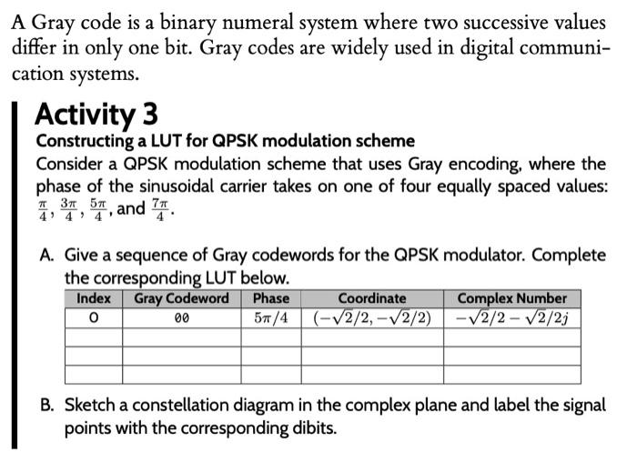 A Gray code is a binary numeral system where two | Chegg.com