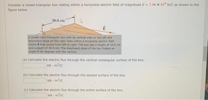 Solved Consider a closed triangular box resting within a | Chegg.com