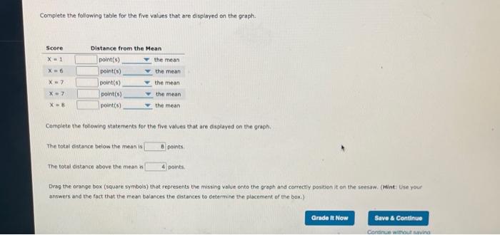 Solved 5. The mean as a balance point wools The (incomplete) | Chegg.com