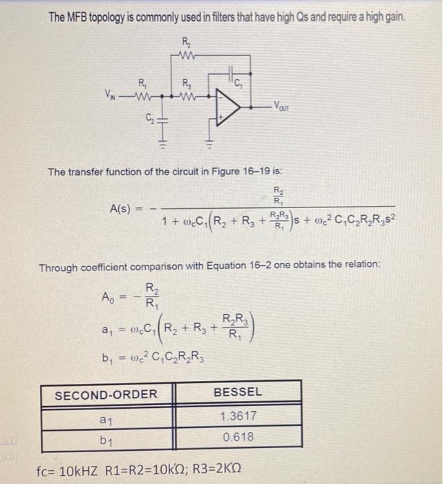Solved The MFB topology is commonly used in filters that | Chegg.com