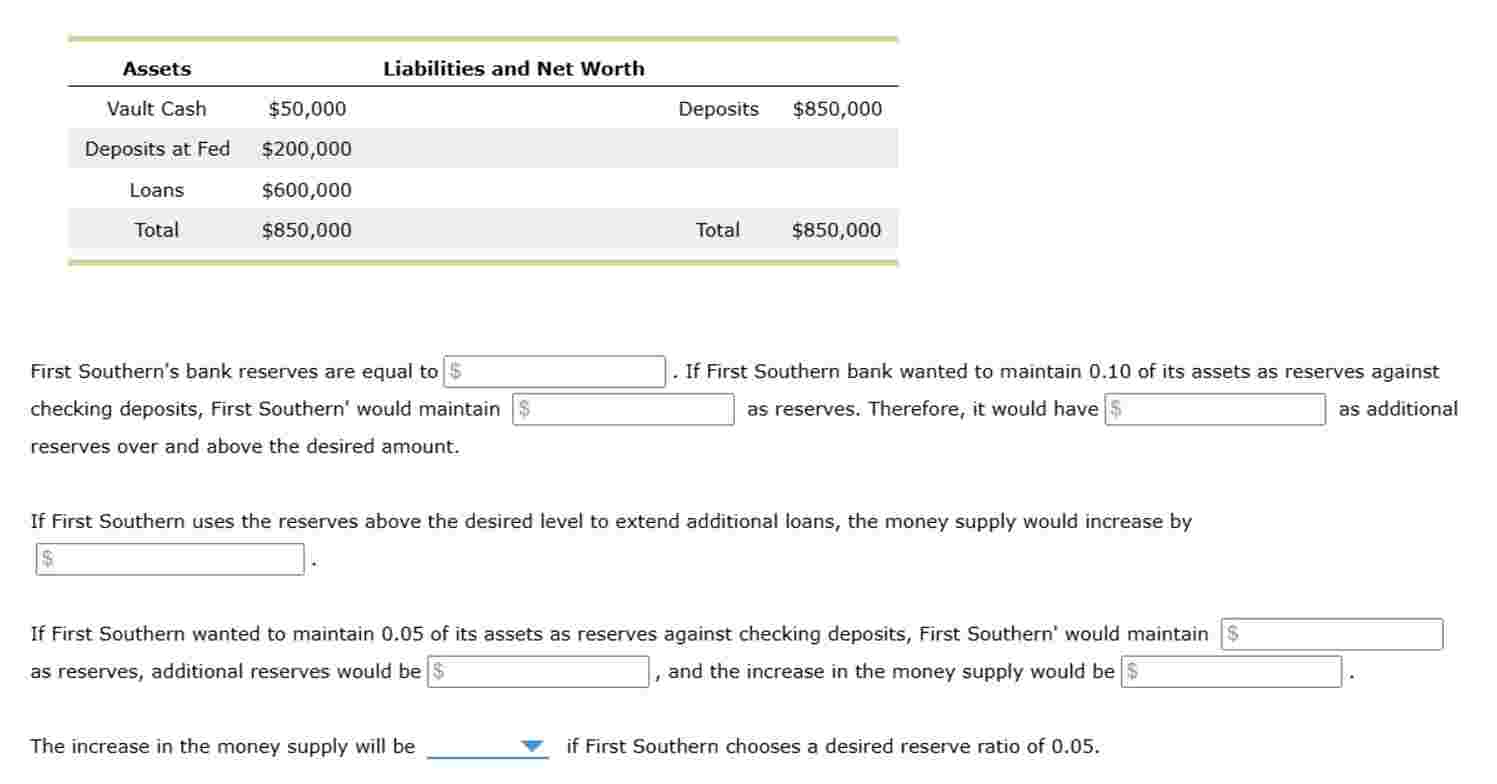 Solved First Southern's bank reserves are equal to - ﻿If | Chegg.com