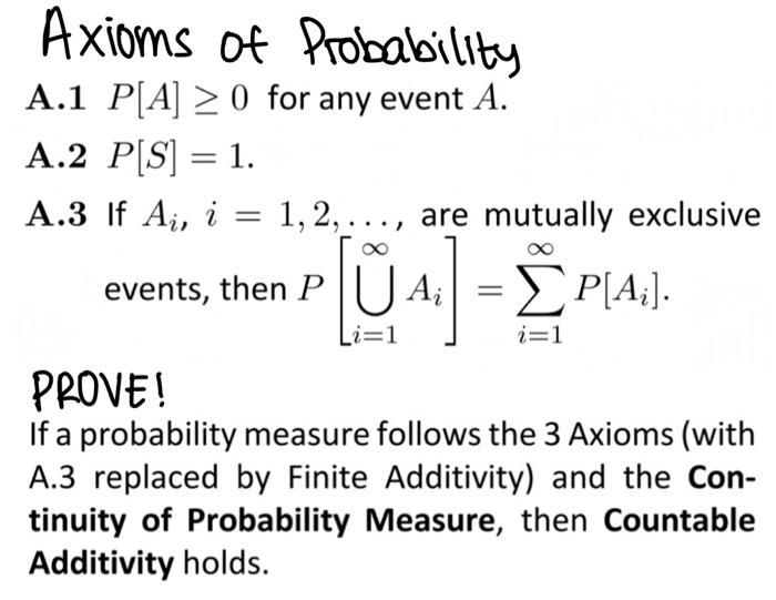Solved Axioms of Probability A.1 P[A] > 0 for any event A. | Chegg.com
