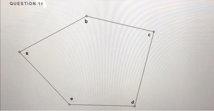 Solved QUESTION 16 For the pentagon shown above, what is | Chegg.com