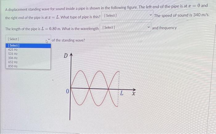 Solved A displacement standing wave for sound inside a pipe | Chegg.com
