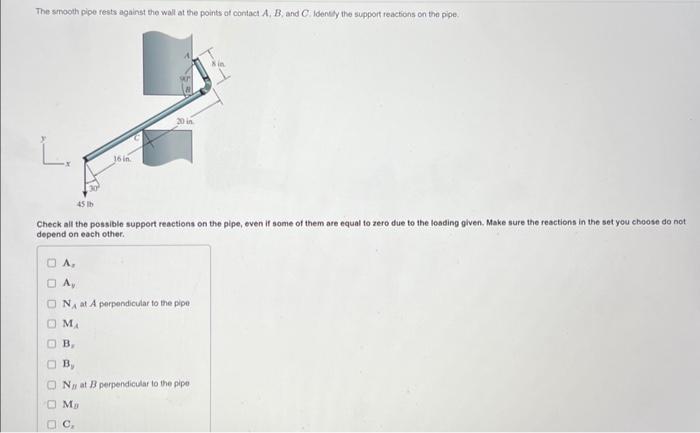 Solved Ienaty the suppont reactions on the crane. Check all | Chegg.com