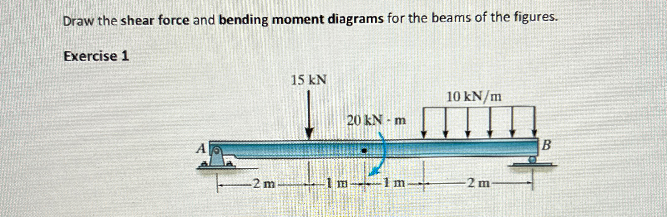 Solved Draw the shear force and bending moment diagrams for | Chegg.com