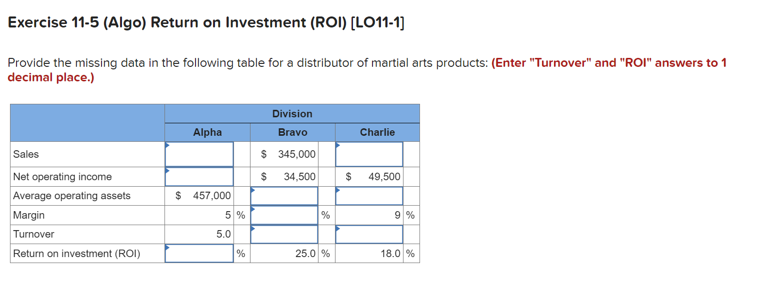 Solved Exercise 11-5 (Algo) Return on Investment | Chegg.com Solved Exercise 11-5 (Algo) Return on Investment | Chegg.com