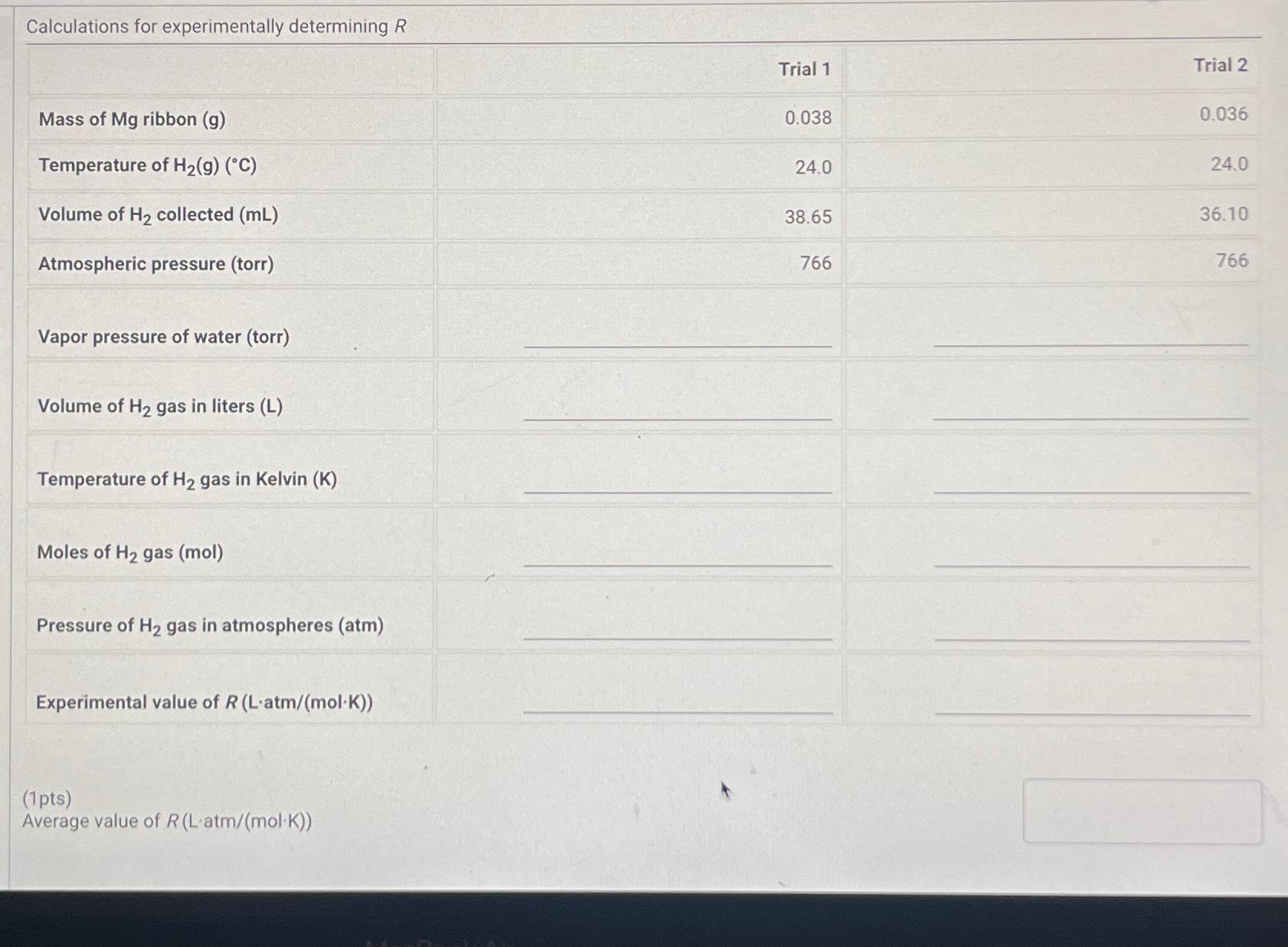 Solved Calculations for experimentally determining | Chegg.com