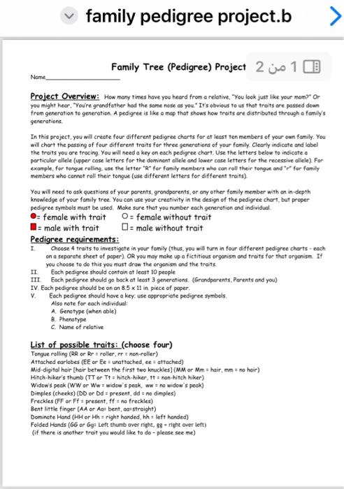 Solved family pedigree project.b Family Tree (Pedigree) | Chegg.com