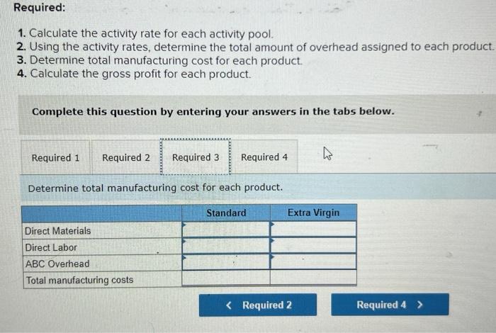 Solved 1. Calculate the activity rate for each | Chegg.com