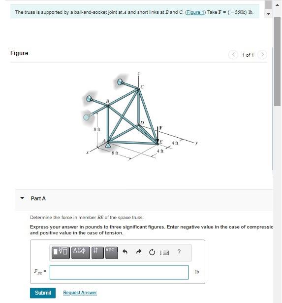 Solved The truss is supported by a ball-and-socket joint at | Chegg.com