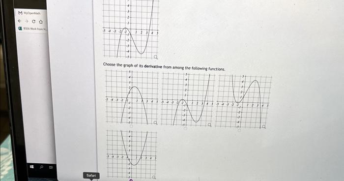 Solved Choose the graph of its derivative from among the | Chegg.com