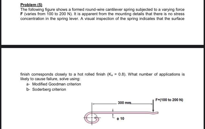 Solved Problem (5) The following figure shows a formed | Chegg.com