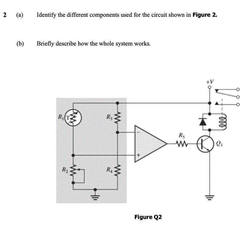 Solved 2 (a) Identify the different components used for the | Chegg.com
