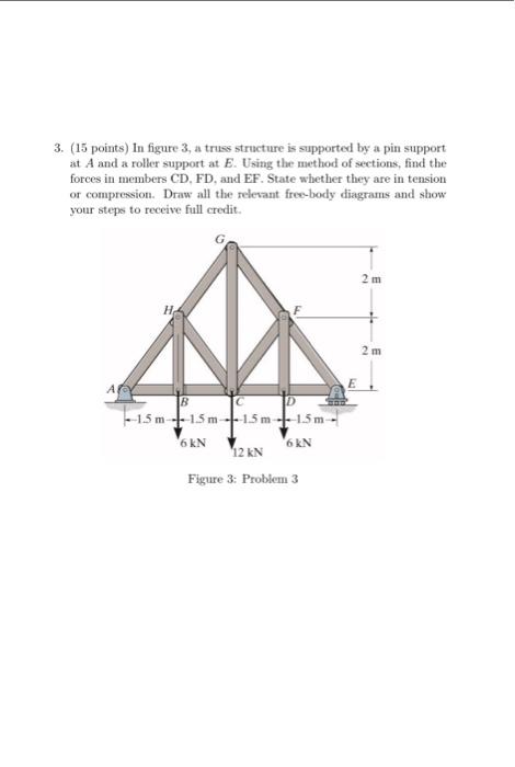 Solved 3. (15 points) In figure 3, a truss structure is | Chegg.com Solved 3. (15 points) In figure 3, a truss structure is | Chegg.com