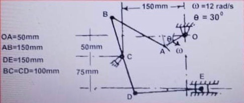 Solved what is the solve of these mechanisme in velocity | Chegg.com