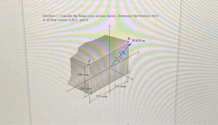 Solved Question 2: Consider the beam cross section shown. | Chegg.com