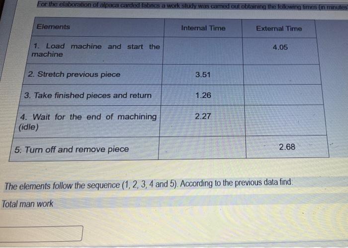 Solved The elements follow the sequence (1,2,3,4 and 5). | Chegg.com