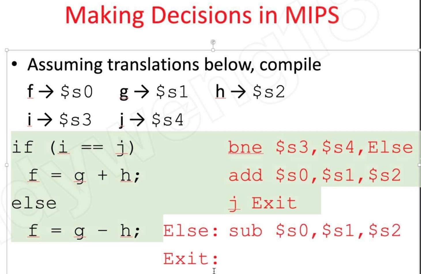 Solved Create and compile the C code above in MIPS processor | Chegg.com