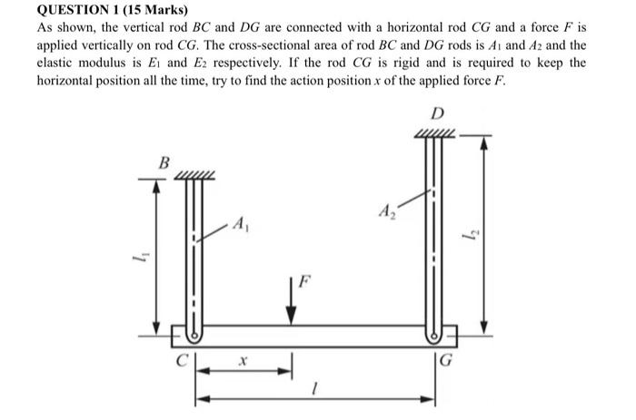 Solved QUESTION 1 (15 Marks) As shown, the vertical rod BC | Chegg.com