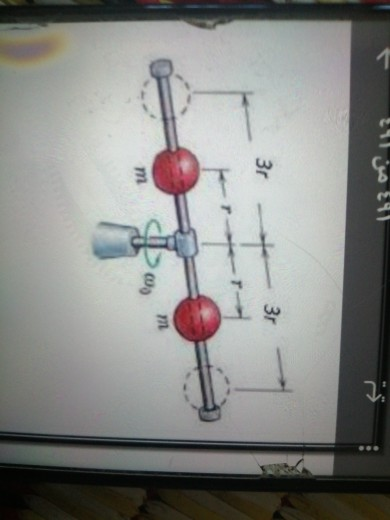 Solved The two spheres of equal mass m are able to slide | Chegg.com
