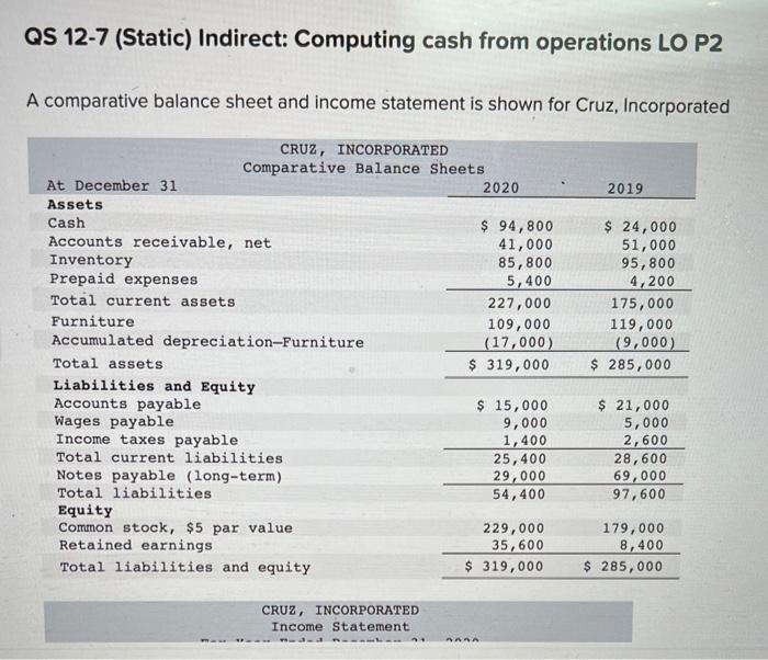 Solved QS 12−7 (Static) Indirect: Computing cash from | Chegg.com Solved QS 12−7 (Static) Indirect: Computing cash from | Chegg.com