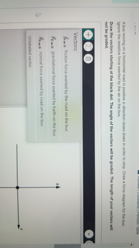Solved Review Constants Periodic Table A bus moving on a | Chegg.com