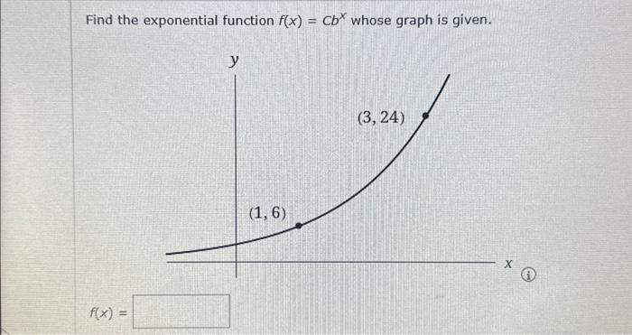 Solved Find the exponential function f(x)=Cbx whose graph is | Chegg.com