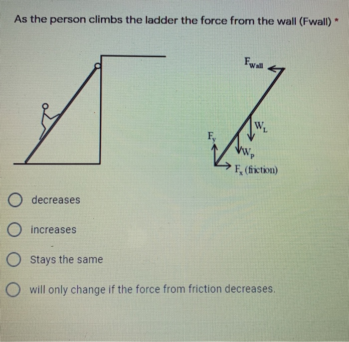 Solved As the person climbs the ladder the force from the | Chegg.com