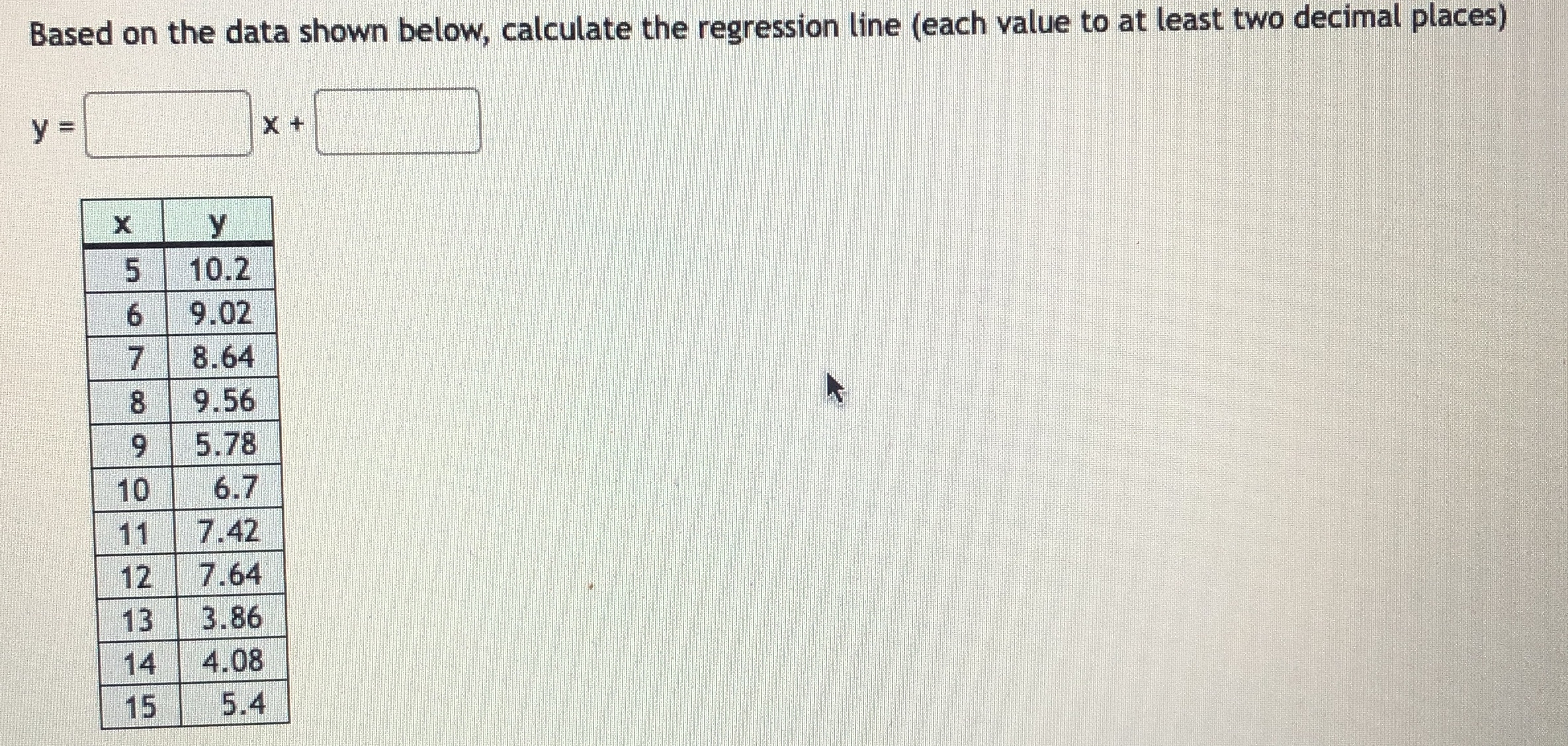 Solved Based on the data shown below, calculate the | Chegg.com