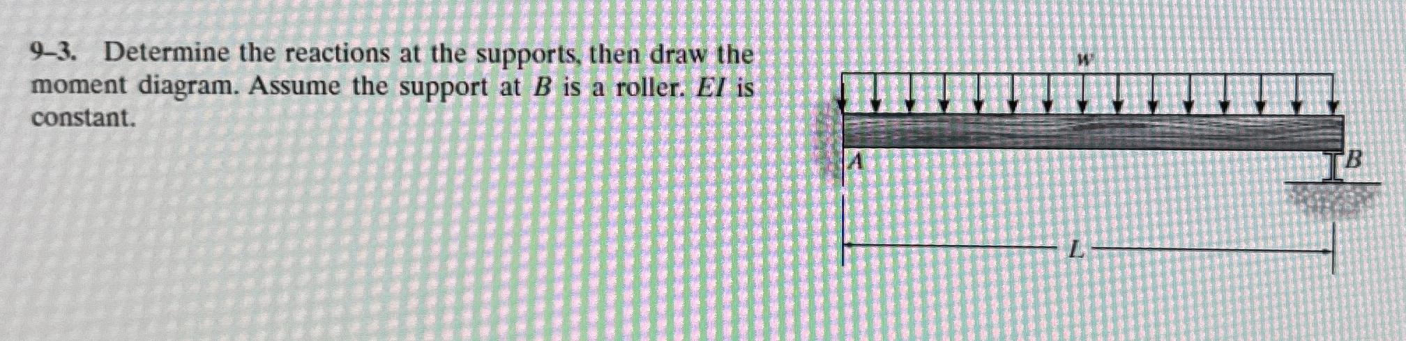 Solved 9-3. ﻿Determine the reactions at the supports, then | Chegg.com