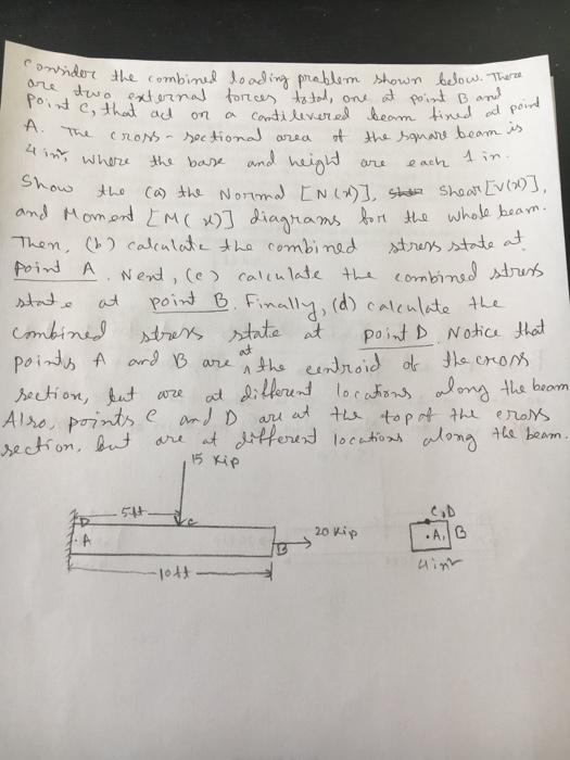 Solved consider the combined loading problem shown below. | Chegg.com