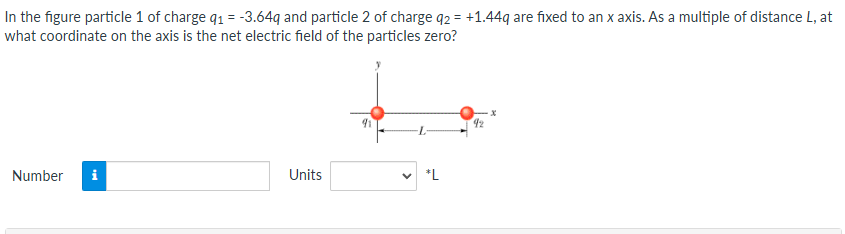 Solved In ﻿the figure particle 1 of ﻿charge q1=-3.64q ﻿and | Chegg.com