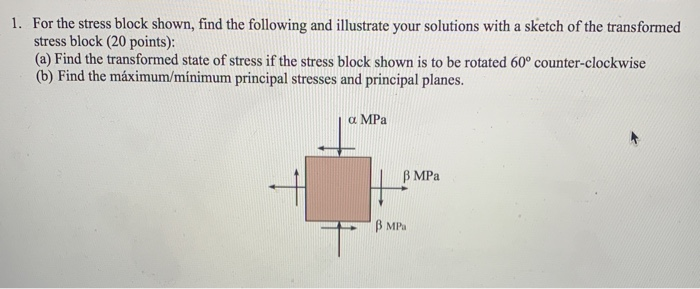 Solved 1. For the stress block shown, find the following and | Chegg.com