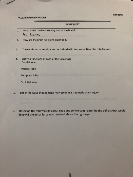 Solved Handout ACQUIRED BRAIN INJURY WORKSHEET 1. What is | Chegg.com