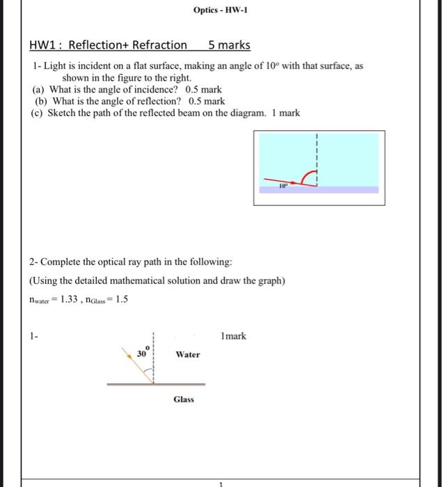 Solved Opties - HW-1 HW1: Reflection+ Refraction 5 marks 1- | Chegg.com