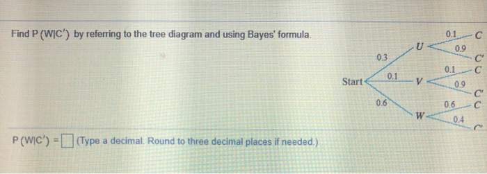 Solved Find P (WIC') by referring to the tree diagram and | Chegg.com