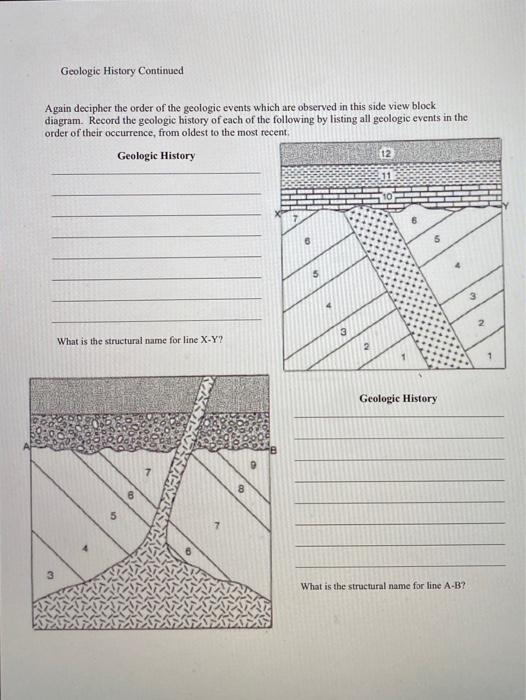 Solved Geologic History Continued Again decipher the order | Chegg.com