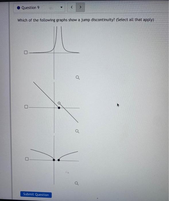 Which of the following graphs show a jump | Chegg.com