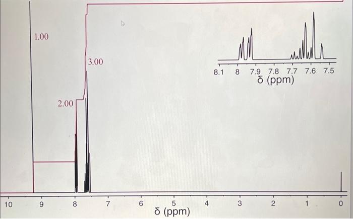 Solved (3pts) Using chemical shift, integration, and | Chegg.com
