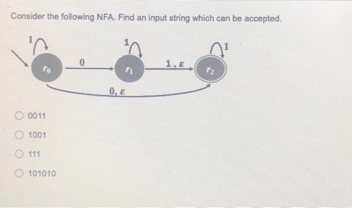 Solved Consider The Following Nfa Find An Input String 