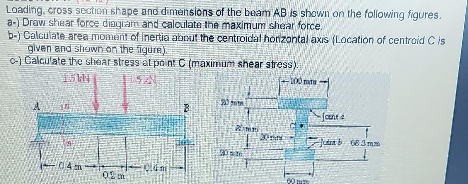 Solved QUESTION 1: (40%) Loading, cross section shape and | Chegg.com