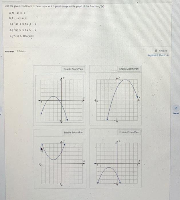 Solved Use the given conditions to determine which graph is | Chegg.com