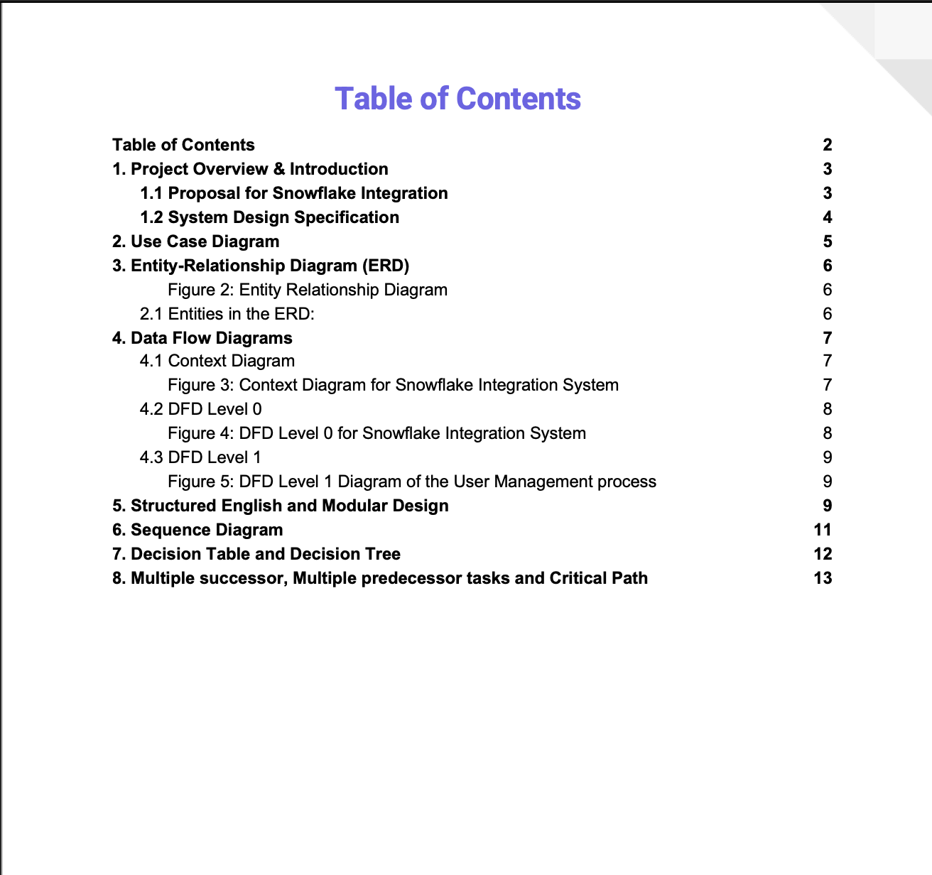 Solved hello I need help with this assignment I dont | Chegg.com