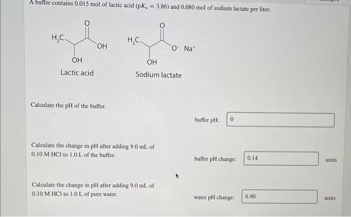 Solved A buffer contains 0.015 mol of lactic acid (pKa=3.86) | Chegg.com