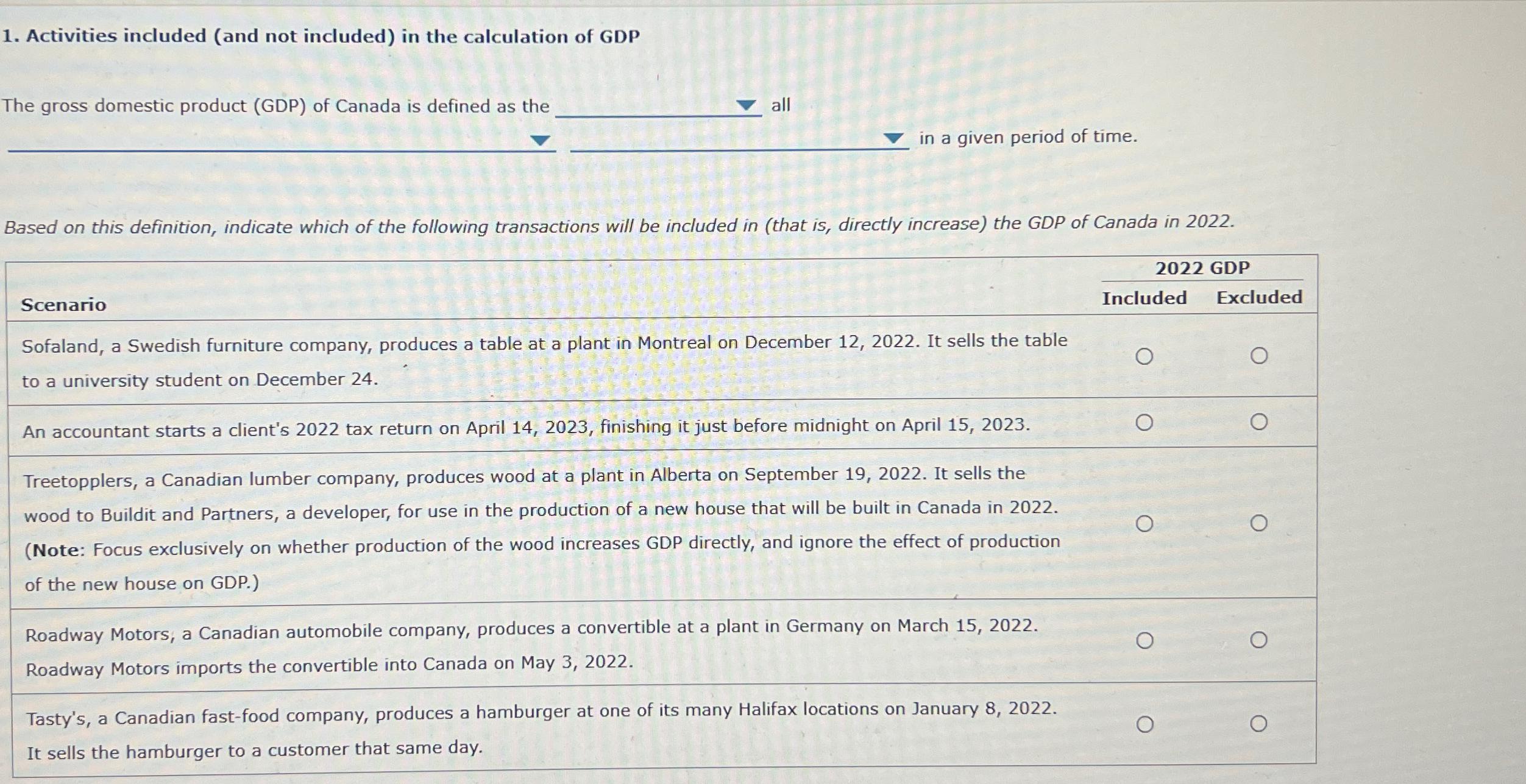 Solved Activities included (and not included) ﻿in the | Chegg.com