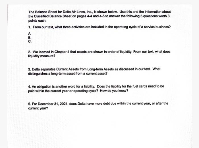 Solved The Balance Sheet for Delta Air Lines, Inc., is shown | Chegg.com