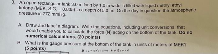 Solved 3. An open rectangular tank 3.0 m long by 1.0 m wide | Chegg.com