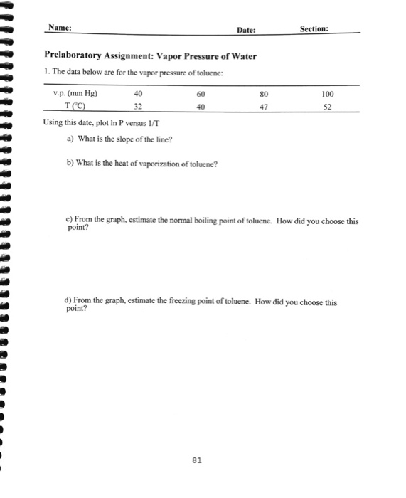 Solved VAPOR PRESSURE OF WATER INTRODUCTION All liquids | Chegg.com