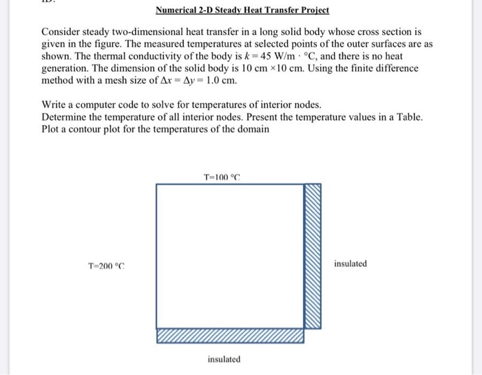 Solved Numerical 2-D Steady Heat Transfer Project Consider | Chegg.com